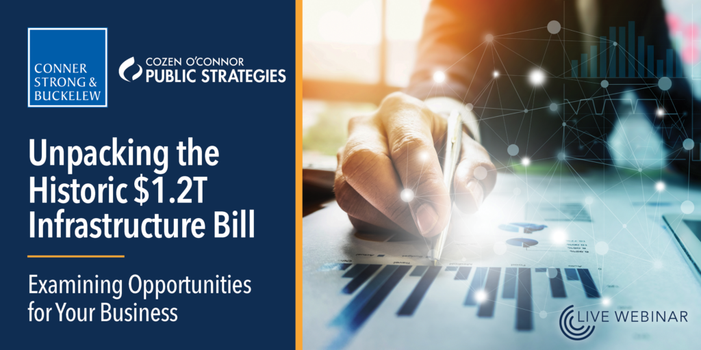 Unpacking the Historic $1.2T Infrastructure Bill - Conner Strong