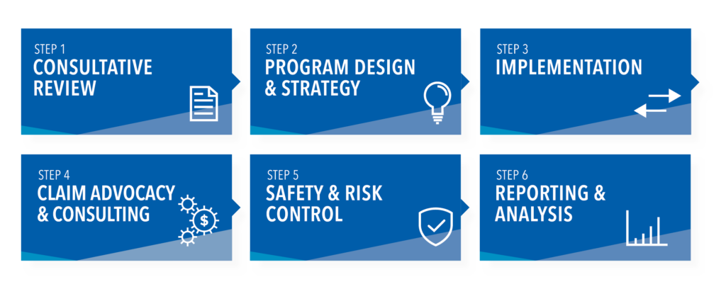 Experience. The Difference. - Conner Strong